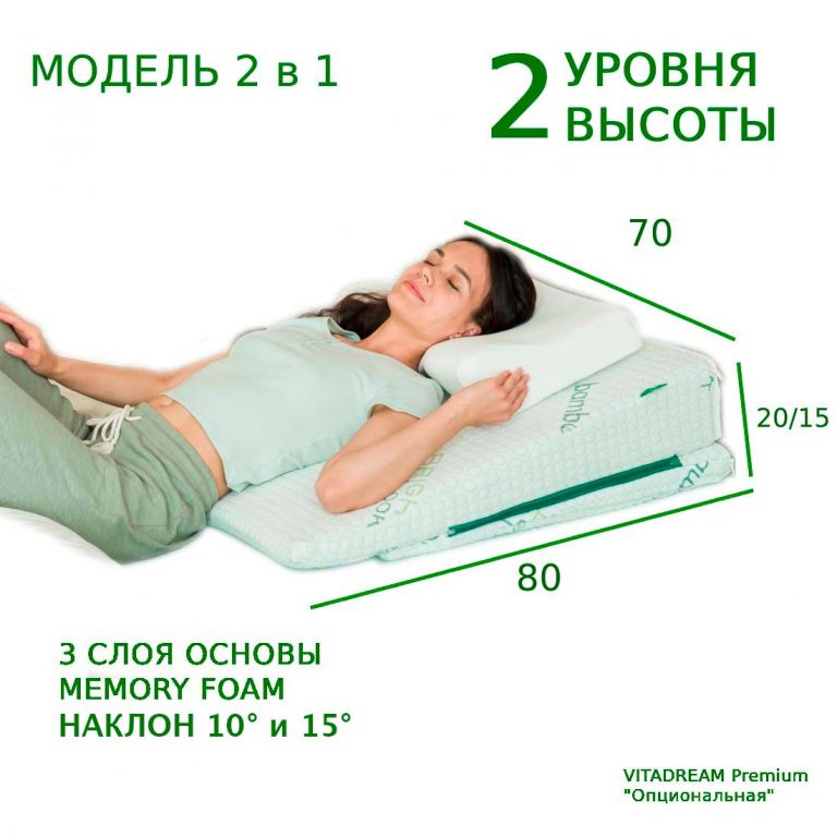 КЛИНОВИДНЫЕ ПОДУШКИ VITADREAM — 8-495-201-32-71 | 8-985-132-16-75 | 8 ...
